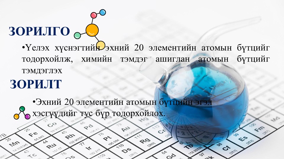 Мэдлээ Цахим контент